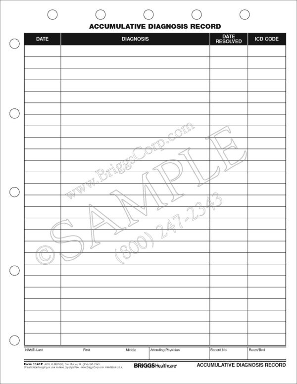 Accumulative Diagnosis Record