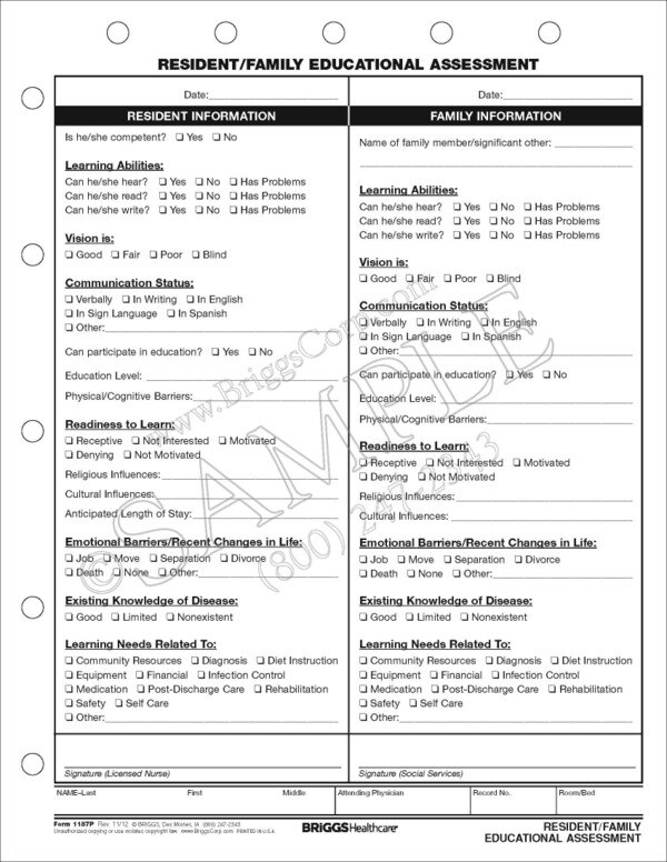Resident/Family Educational Assessment Form