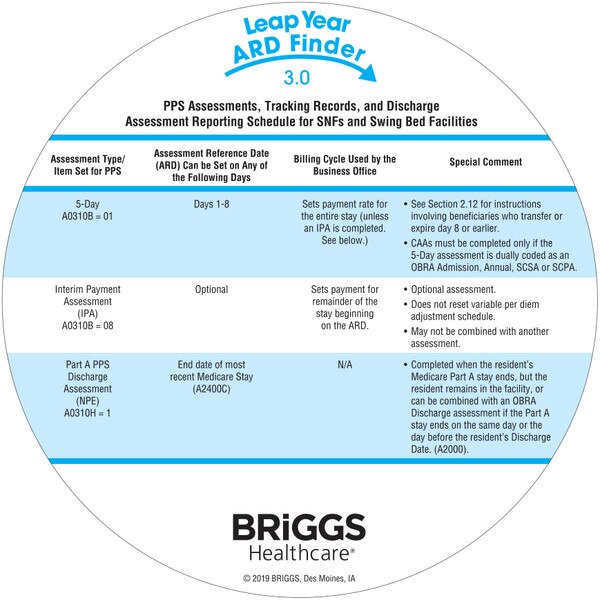 MDS 3.0 Leap Year ARD Finder