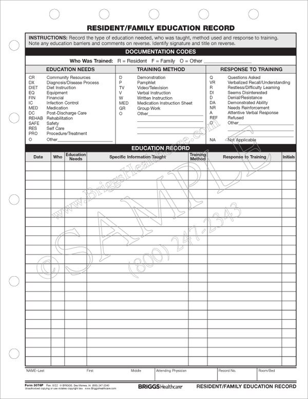 Resident/Family Education Record