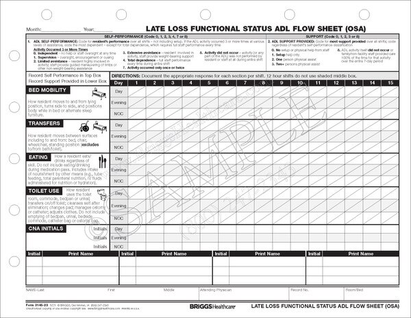 Cna Adl Flow Sheet