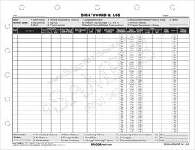 Wound Chart Template