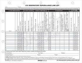Products > Documentation > COVID-19
