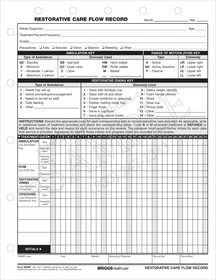 Products > Documentation > Long Term Care > Rehab & Therapy > Restorative