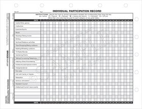 Products > Documentation > Long Term Care > Support Services > Activities