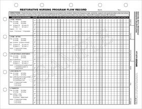 Products > Documentation > Long Term Care > Rehab & Therapy > Restorative