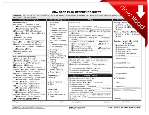 CNA Care Plan Reference Sheet - DIGITAL FORM