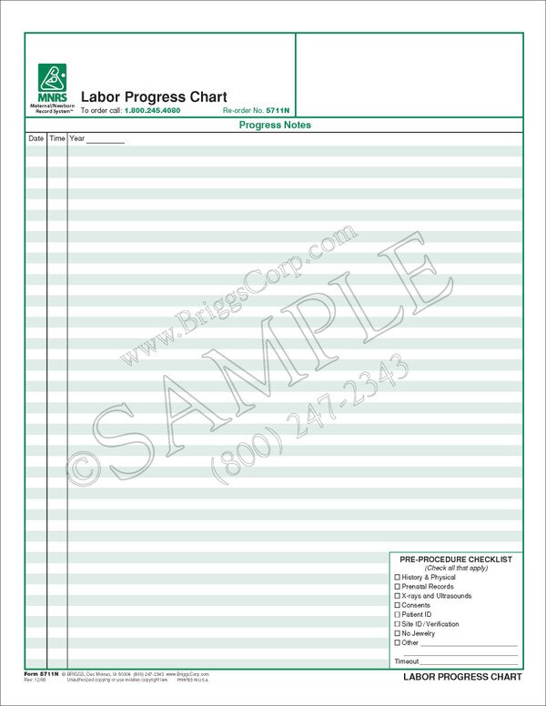 Labor Progress Chart
