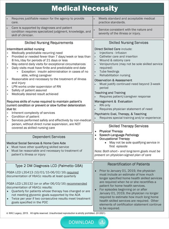 Medical Necessity Cheat Sheet – Digital Download