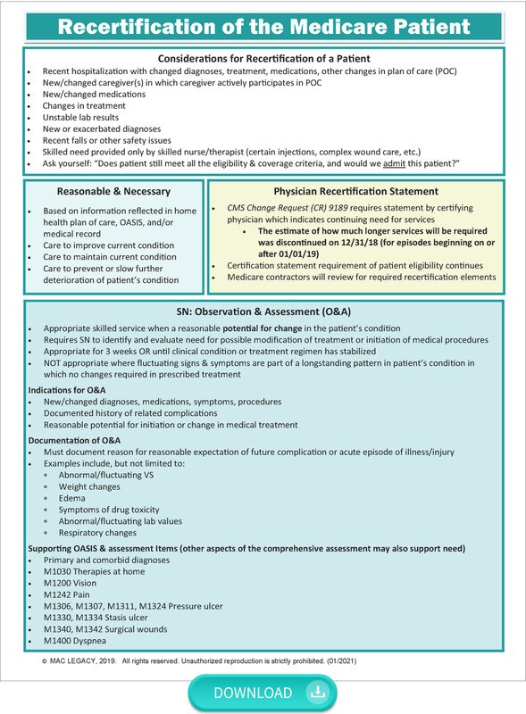 Recertification of Medicare Patient Cheat Sheet – Digital Download