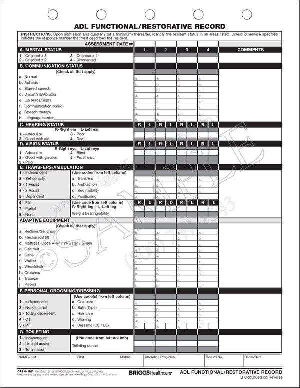 ADL Functional/Restorative Record : Closeout Item
