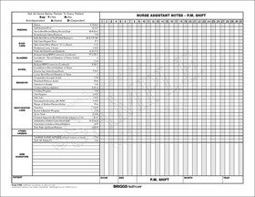 Products > Documentation > Assisted Living > Nursing Forms > Aide Records
