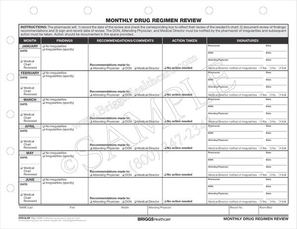 Monthly Drug Regimen Review