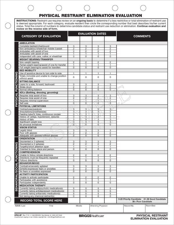 Physical Restraint Elimination Evaluation - Closeout Item