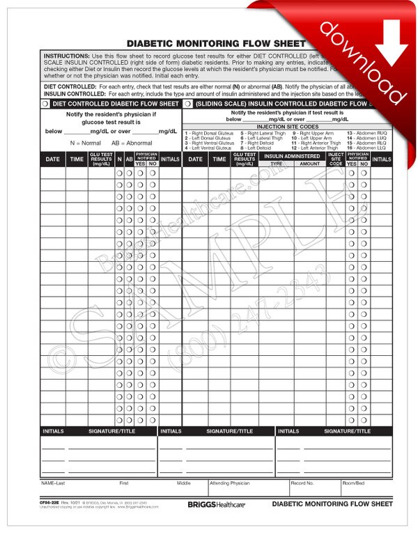Diabetic Monitoring Flowsheet - DIGITAL FORM