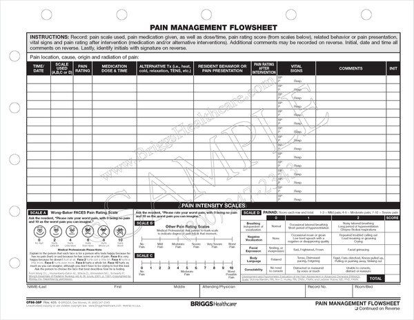 Pain Management Flow Sheet