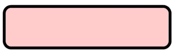 Chart ID Labels - Roll - Blank