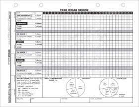 Products > Documentation > Long Term Care > Support Services > Dietary