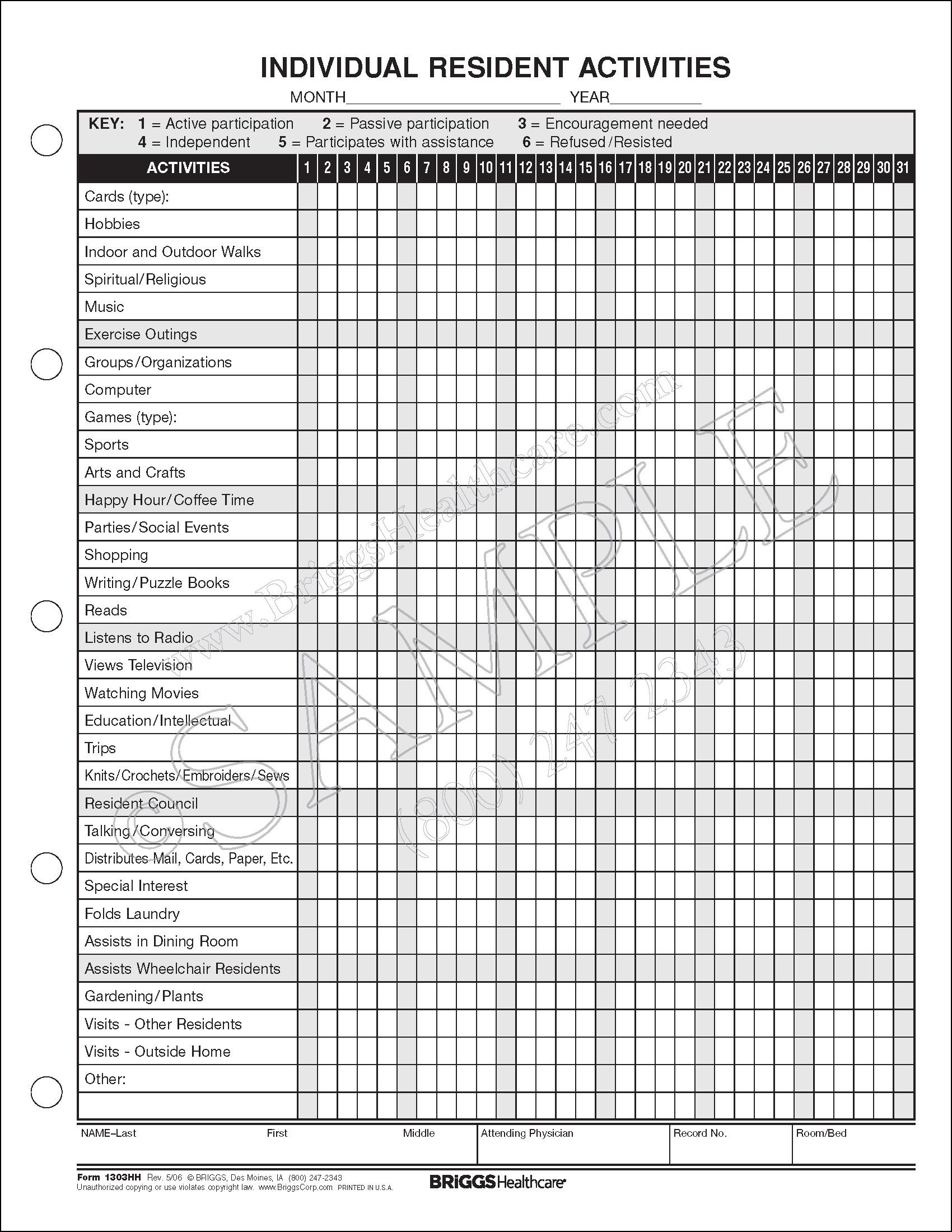 Resident activity audit - pentrixy