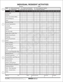 Products > Documentation > Long Term Care > Support Services > Activities