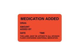 Medication Added