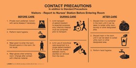 Printable Isolation Signs
