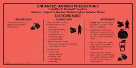 Products > Charting > Tapes, Labels & Signs > Infection Prevention ...