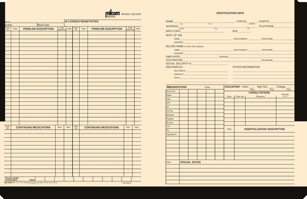 Milcom Medical Record Jacket